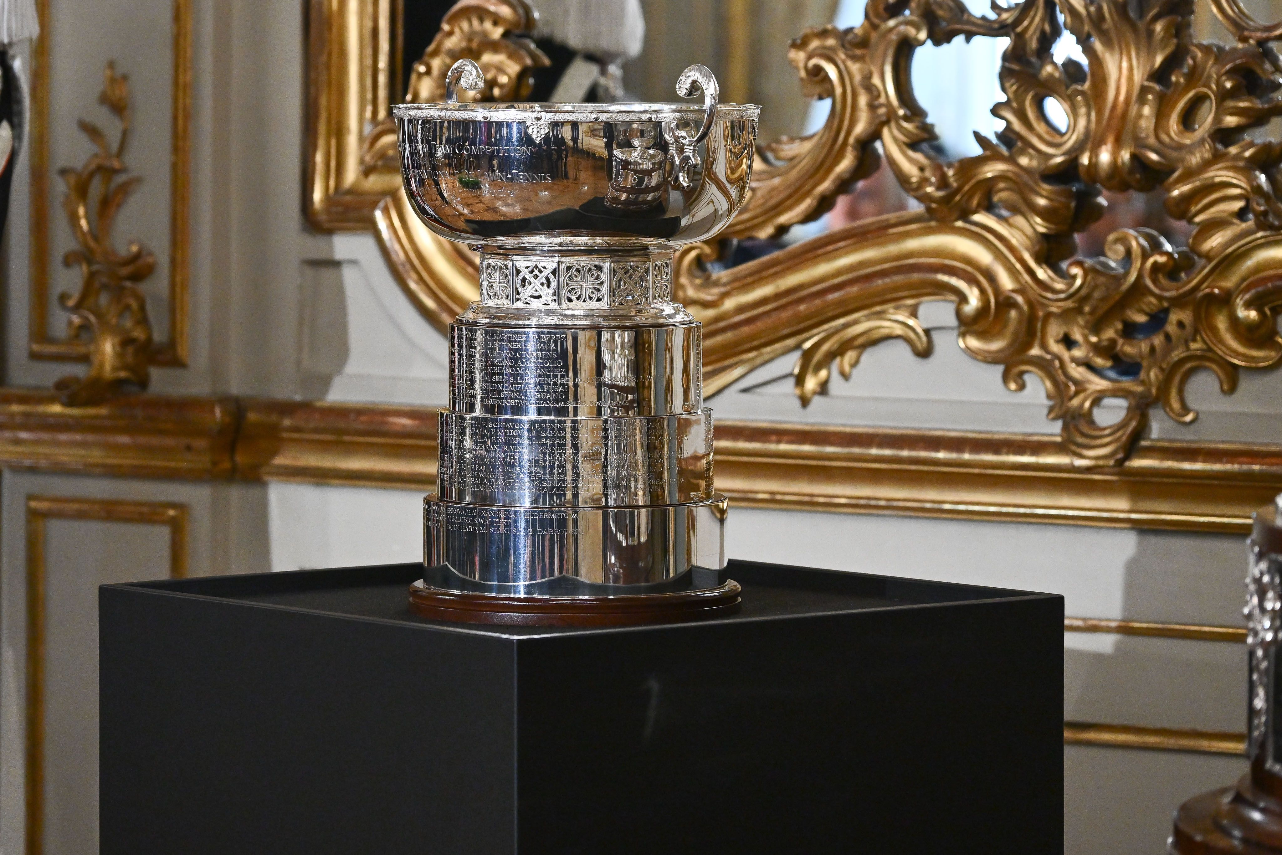 Davis Cup: Overview and Significance